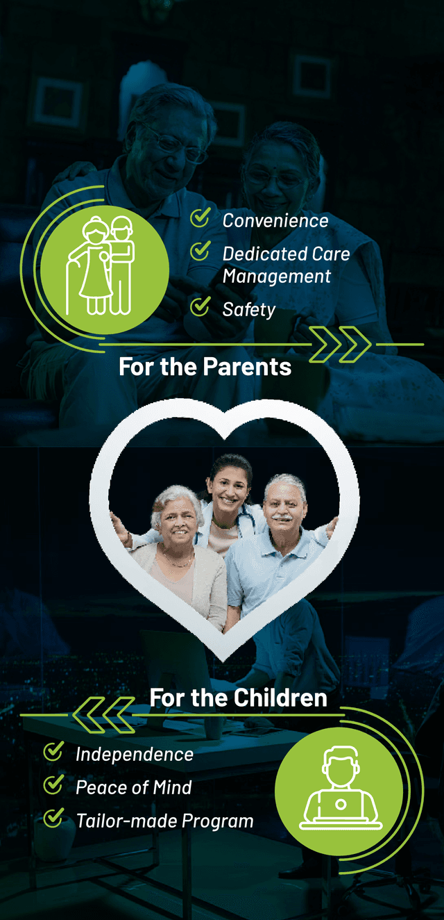 Livlong 365 | Elderly Care Program